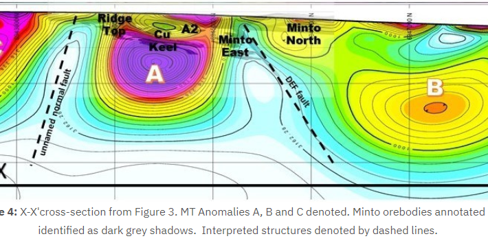 Quantec Geoscience – Powering Exploration