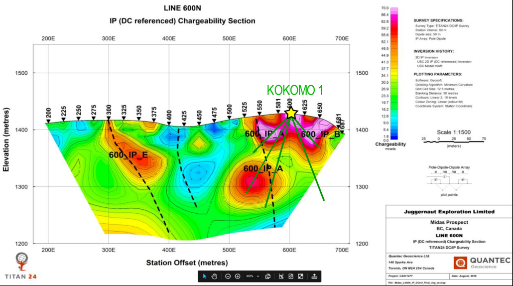Juggernaut Exploration Commences Drilling on Midas Property – Quantec ...