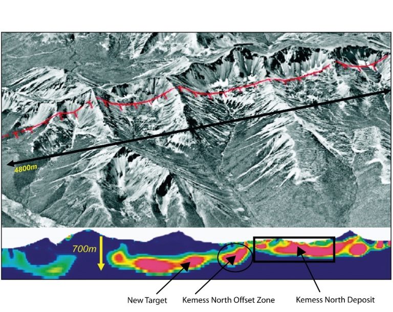 Kemess Discovery Titan – Quantec Geoscience
