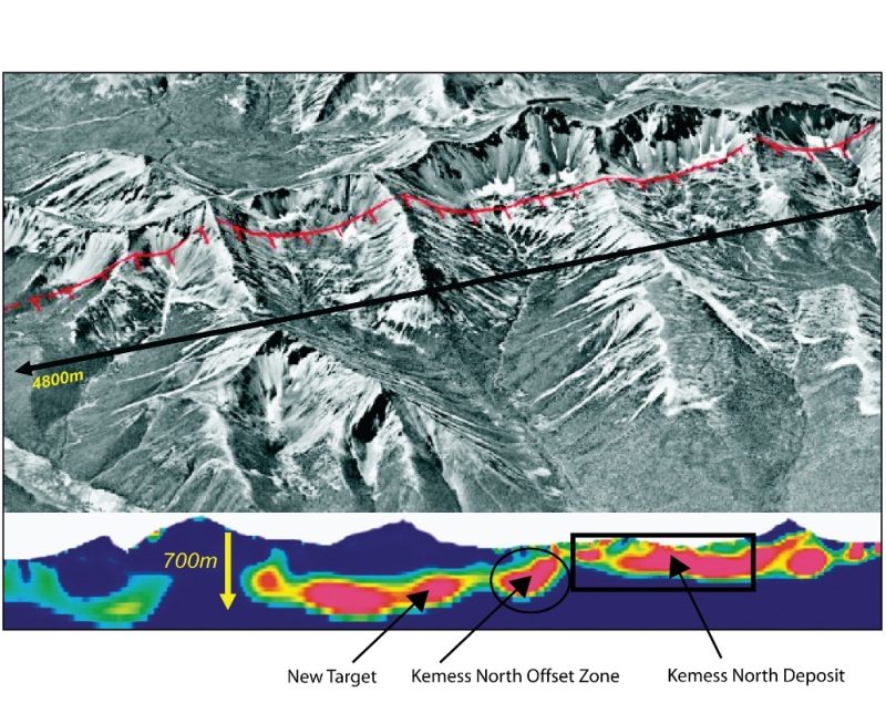 Kemess Discovery Titan – Quantec Geoscience