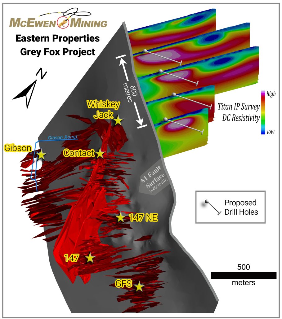 Quantec Geoscience – Illuminating the subsurface since 1986